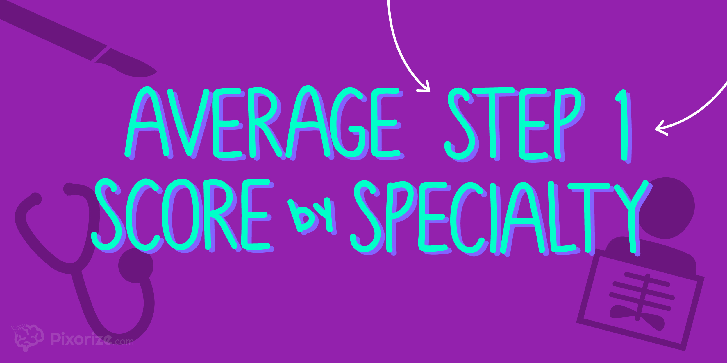 Average USMLE Step 1 Score by Specialty – Pixorize Blog