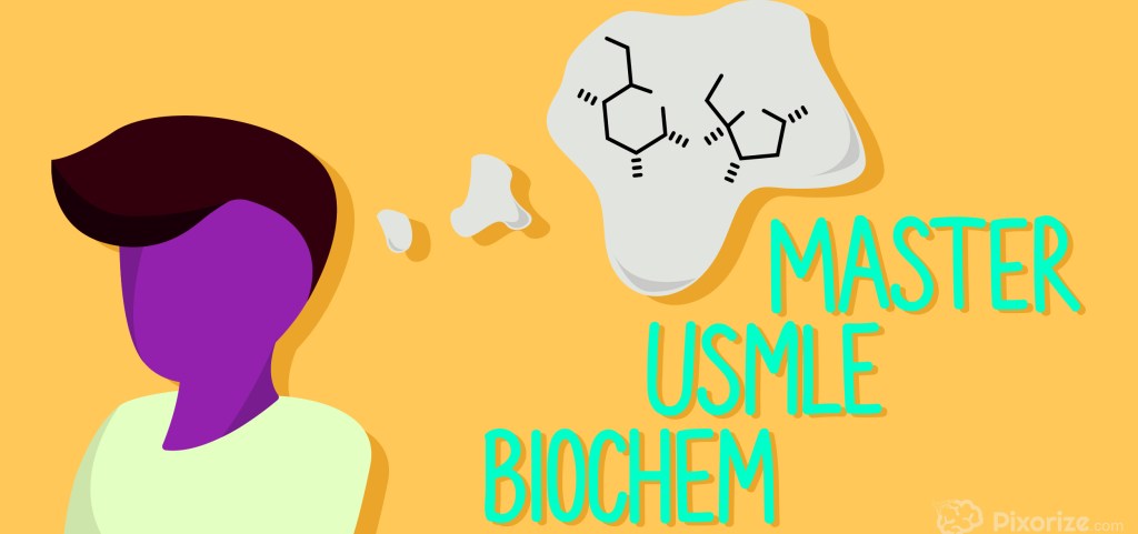 Pixorize Blog – Adventures in Medicine, Memory and Visual Learning