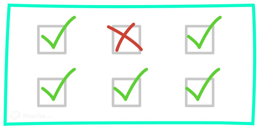 COMLEX Level 1 vs. USMLE Step 1: Differences and Preparation – Pixorize ...