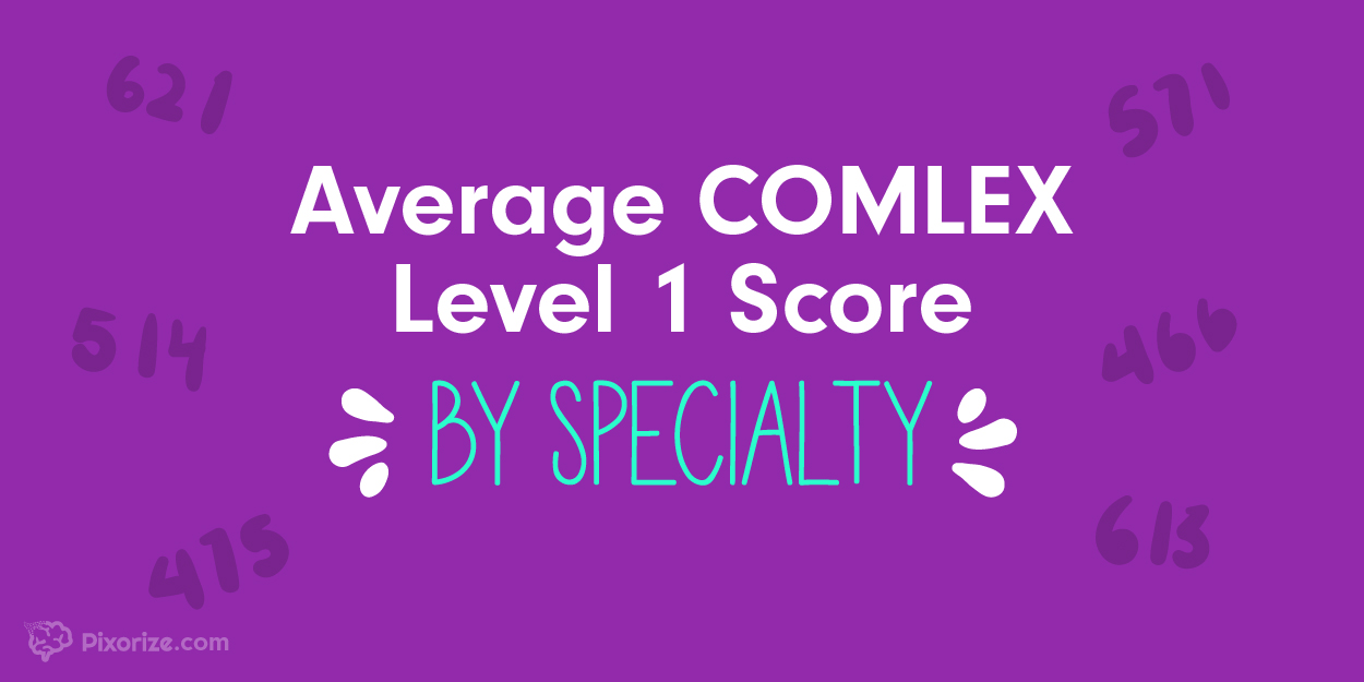 Average COMLEX Level 1 Score by Specialty – Pixorize Blog