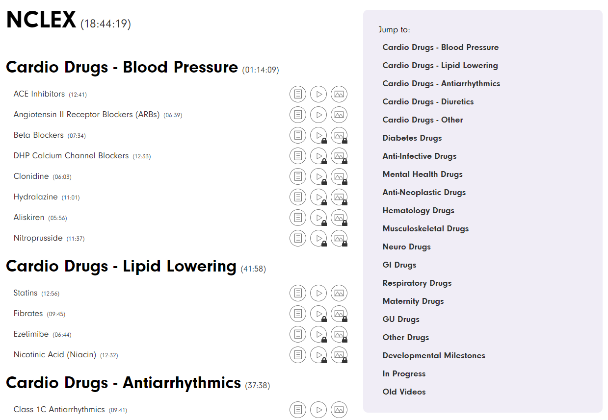 Mastering Pharmacology: Strategies for Remembering Drugs in Nursing ...