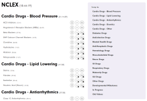 Mastering Pharmacology: Strategies for Remembering Drugs in Nursing ...